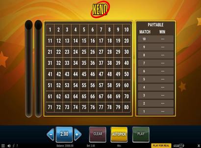Online Keno Games | Play Free Casino Keno Games - 2022